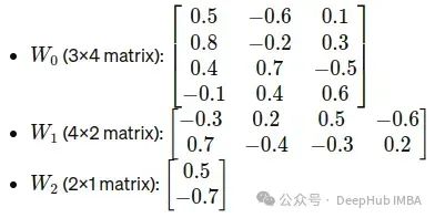 号称能打败MLP的KAN到底行不行？数学核心原理全面解析-阿里云开发者社区
