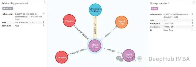基于LLM Graph Transformer的知识图谱构建技术研究：LangChain框架下转换机制实践-阿里云开发者社区