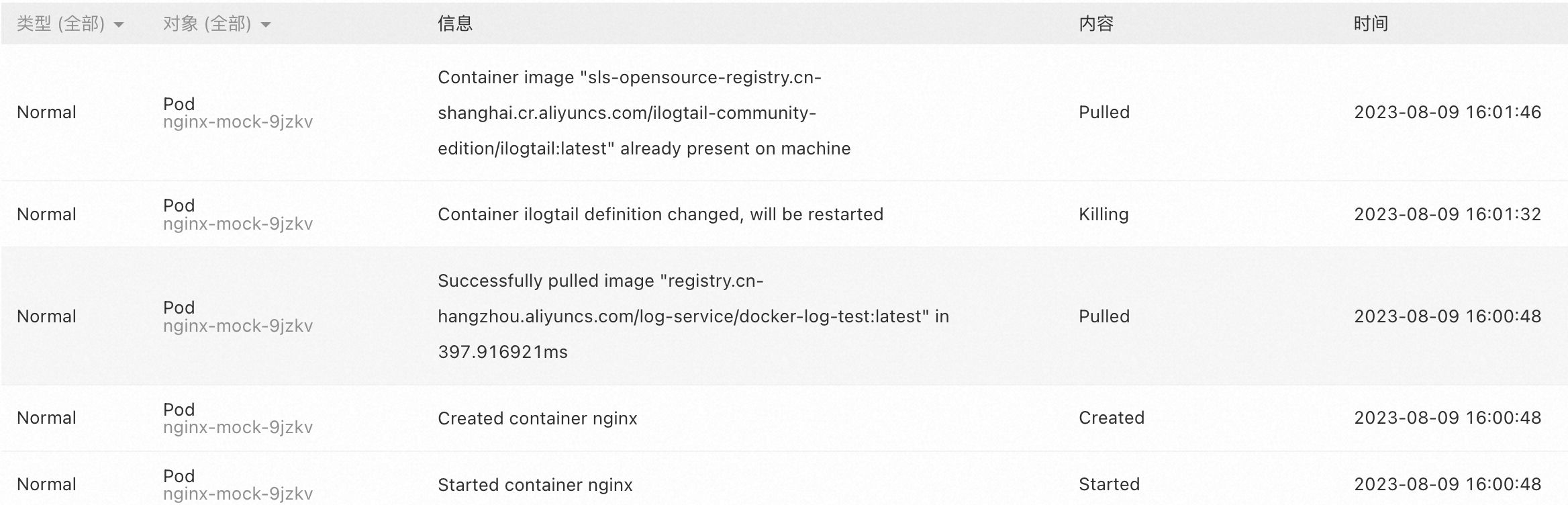 OpenKruise x iLogtail：管理可观测数据采集Sidecar容器最佳实践-阿里云开发者社区