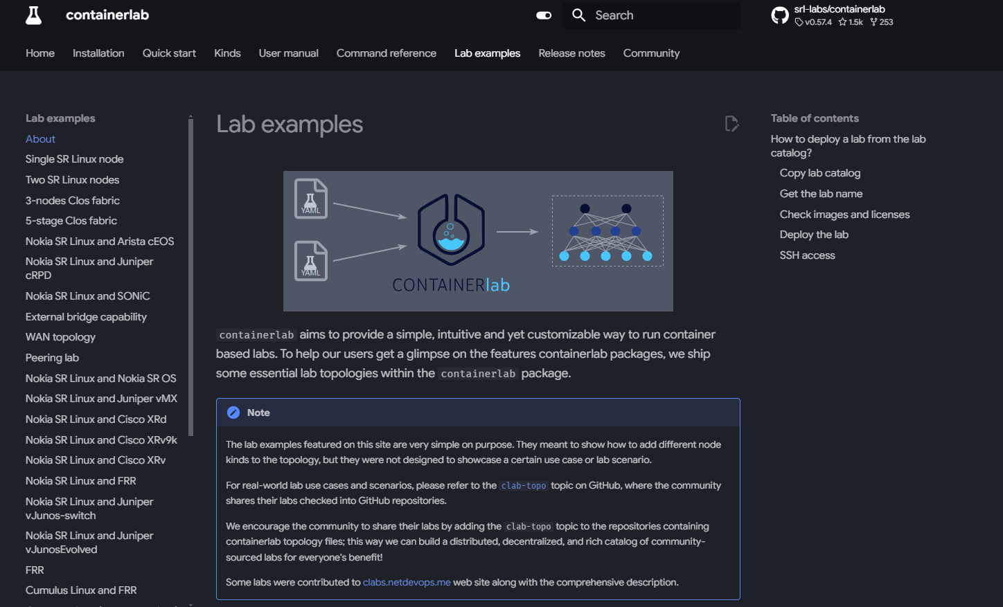 2024年30款开源网络模拟器盘点与选型指南-开发者社区-阿里云