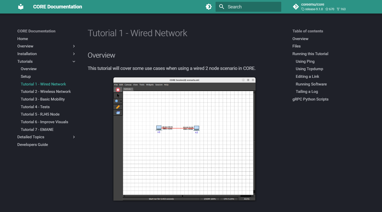 2024年30个最全的开源网络模拟器，看看你用过几个？-阿里云开发者社区