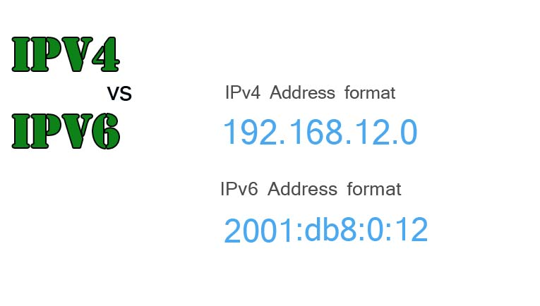为啥IPv6没有完全代替IPv4？-阿里云开发者社区