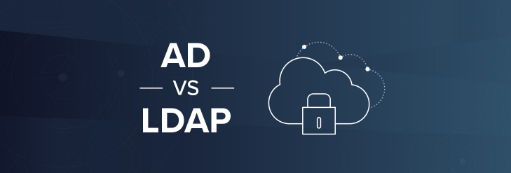 详解LDAP协议与AD目录服务的核心差异与选型-开发者社区-阿里云