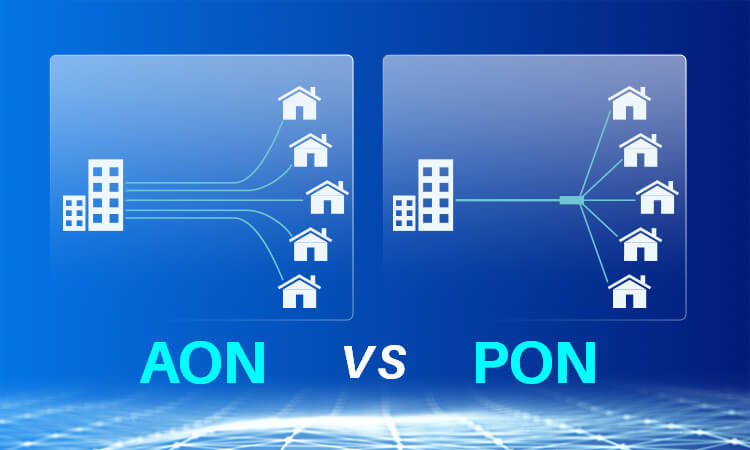 光纤到户（FTTH）网络：无源光网络（PON）、有源光网络（AON），一文给你讲透！-阿里云开发者社区