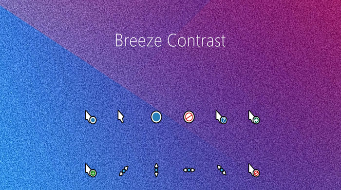 利用Css3样式属性Cursor来更换自定义个性化鼠标指针(光标)-阿里云开发者社区