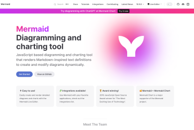 使用大模型为Mermaid生成代码绘制流程图时序图-开发者社区-阿里云