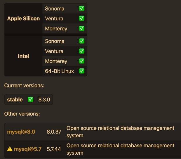 MySQL｜2024年MySQL第一个长期支持版本8.4发布-阿里云开发者社区